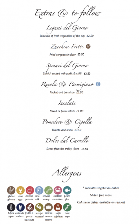 MENU | Rossini Restaurant